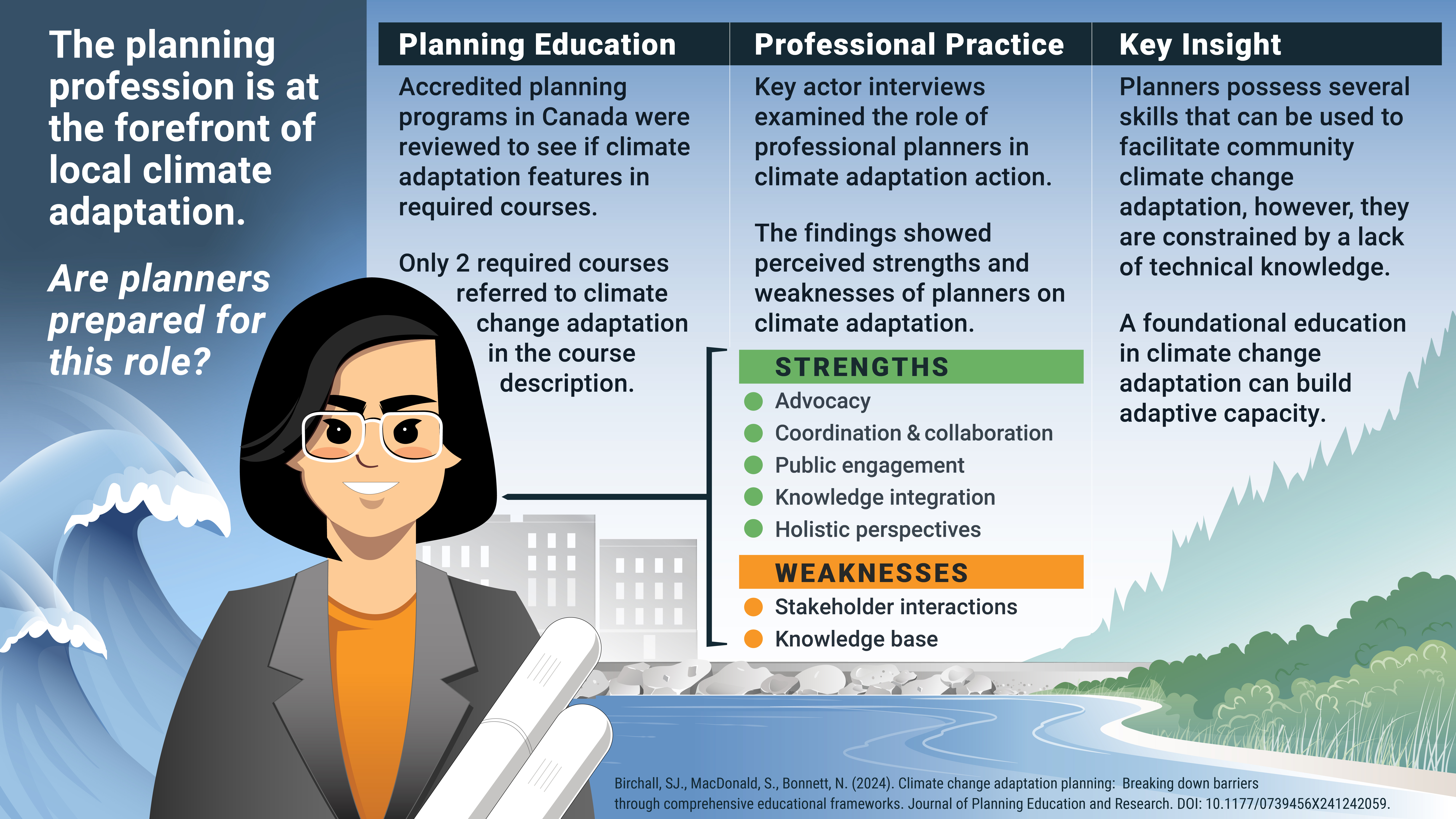 UArctic - University of the Arctic - Climate change adaptation planning ...